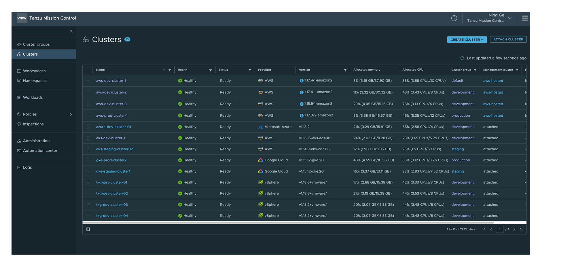VMware Tanzu Mission Controlとは？～あらゆる環境のKubernetesを統合管理～ | VMware Cloud ...