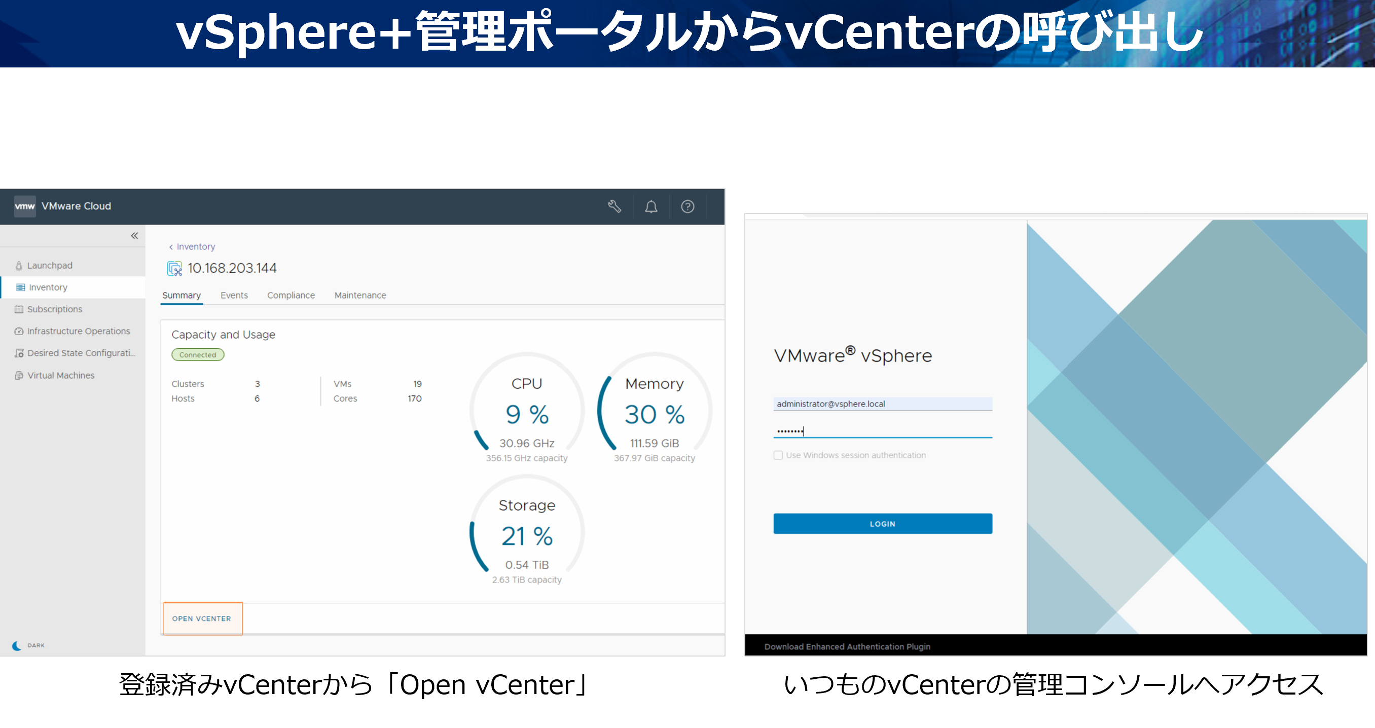 どこよりも早い！vSphere+の追加機能とは？～オンラインラボ編～ | VMware Cloud Frontier by Networld