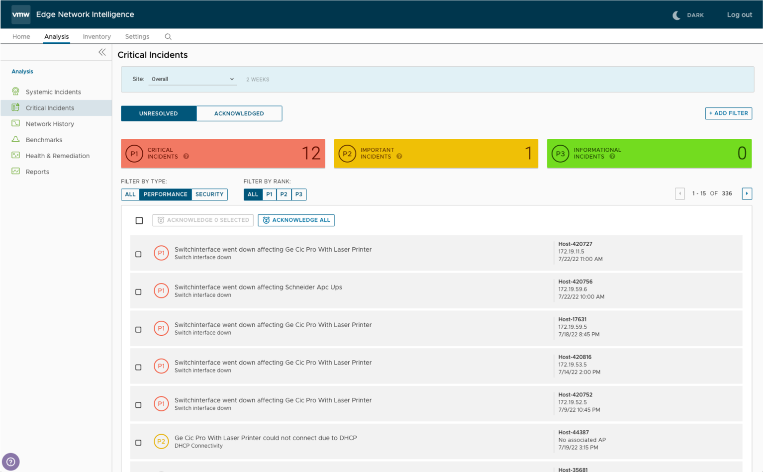 VMware Edge Network Intelligenceとは？〜AIを活用したエッジネットワーク分析〜 | VMware Cloud ...