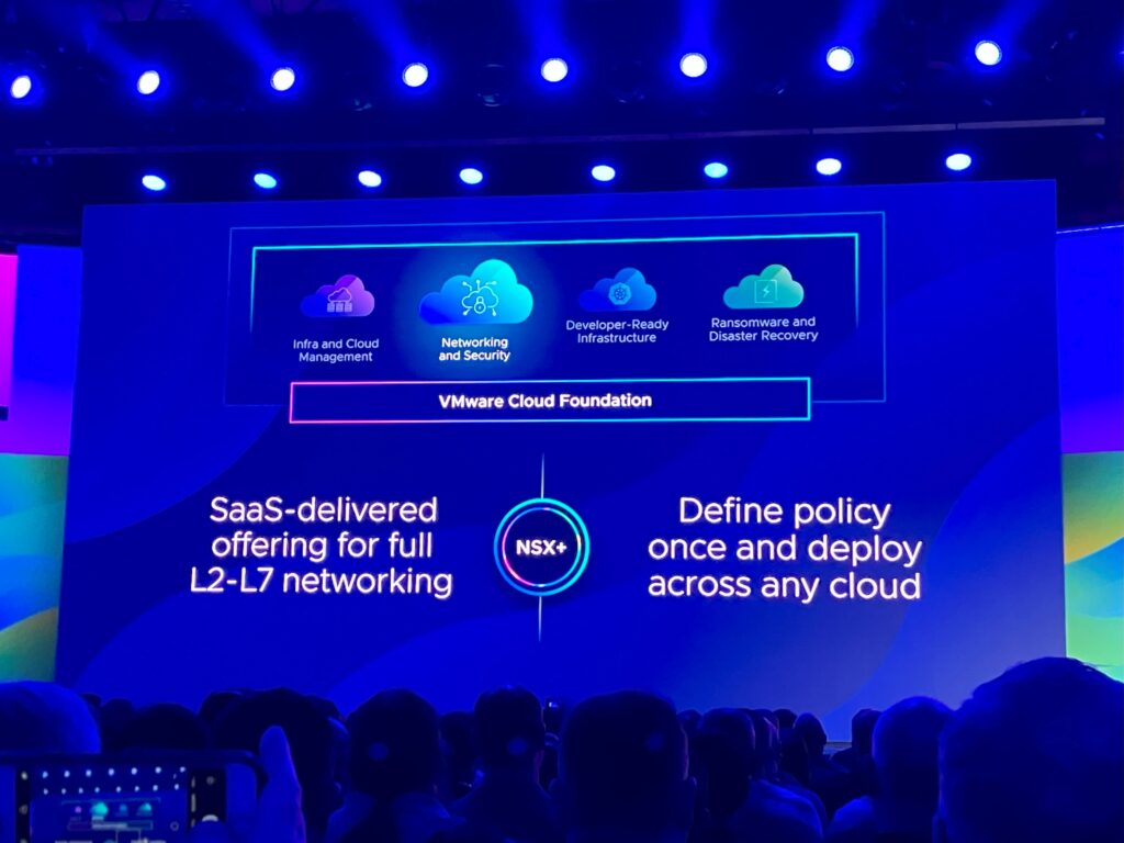毎年恒例のどこよりも早い！VMware Explore 2023 発表内容まとめ | VMware Cloud Frontier by ...