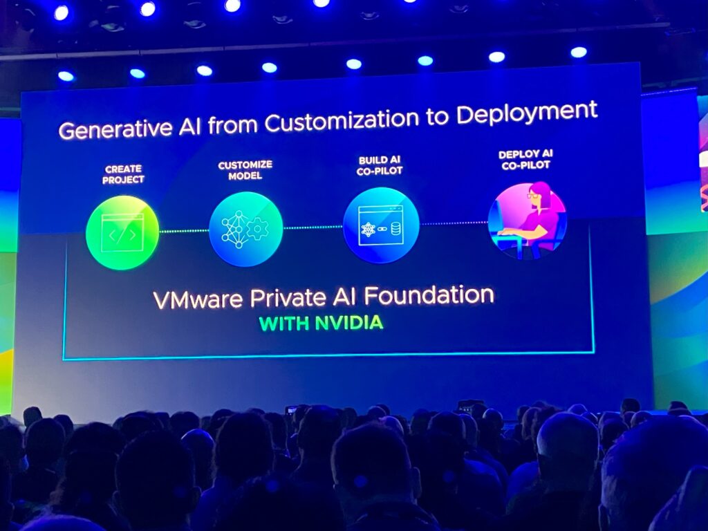 毎年恒例のどこよりも早い！VMware Explore 2023 発表内容まとめ | VMware Cloud Frontier by ...