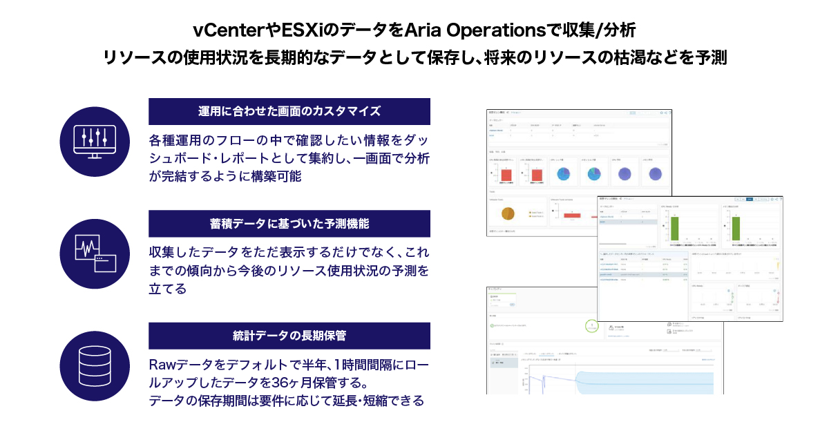 【VVF特別対談：Vol.3】VCF Operationsで実現するvSphere環境の最適化 | VMware Cloud Frontier ...